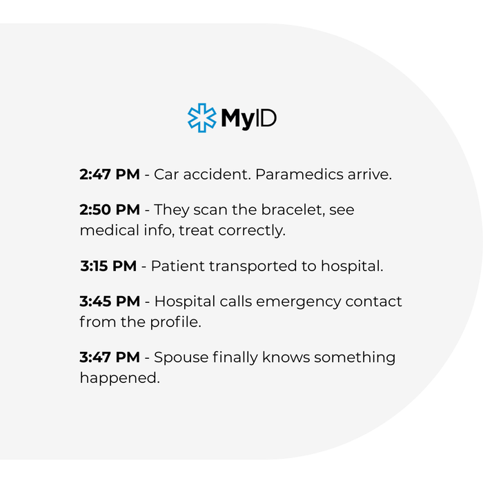MyID Plus